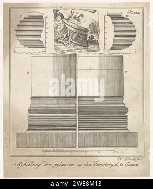 Two pillars in side view with scale. Top left and right two pillars in ...