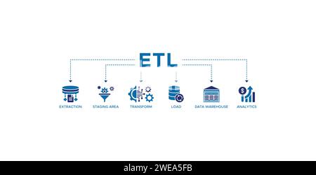 Etl banner web icon vector illustration concept of extract transform load with icon of ...