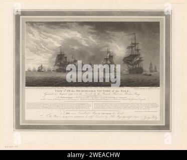 Battle of the Nile (Battle of Aboukir Bay) 1 August 1798: French ...