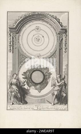 Creation of the world, Gilliam van der Gouwen, after Gerard Hoet (I ...