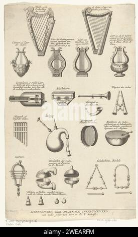 Musical Instruments Mentioned in the Bible. Musical instruments ...