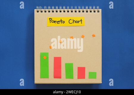 Pareto chart root cause analysis tool on a notepad with copy space for ...