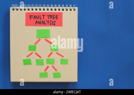 Notebook with Fault tree analysis and diagram Stock Photo - Alamy