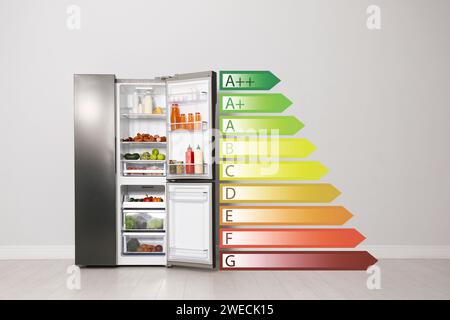Energy efficiency rating label and open refrigerator indoors, banner ...