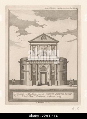 View of Rotterdam Delftsche Poort, Anonymous, 1857 - 1863 stereograph ...