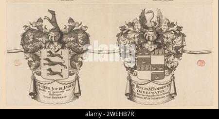 Rand of arms of a map of the Alblasserwaard and the Vijfheerenlanden ...
