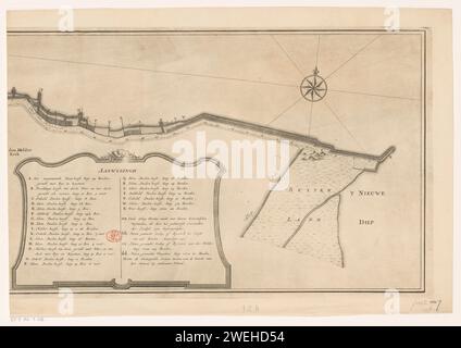 Map of the Zeedijk between Huisduinen and Den Helder, consisting of two ...
