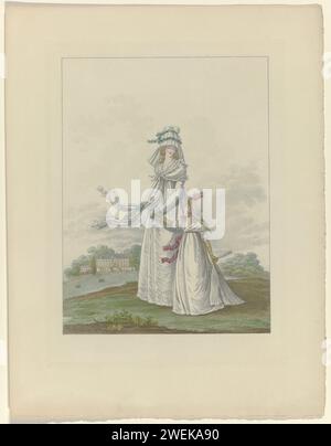Clothes from the end of the 18th century, on the left ladies' dresses ...