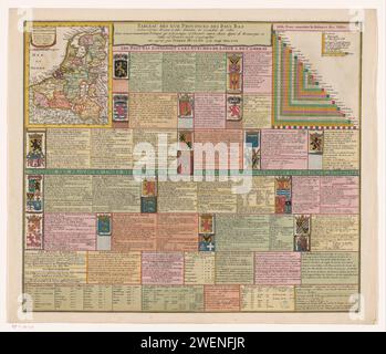 Historical and geographical description of the seventeen provinces ...