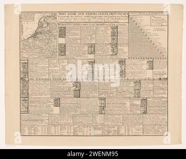 Historical and geographical description of the seventeen provinces ...