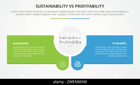 sustainability versus profitability comparison opposite infographic ...