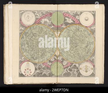 Celestial map of the Copernicus system, anonymous, 1708 Stock Photo - Alamy