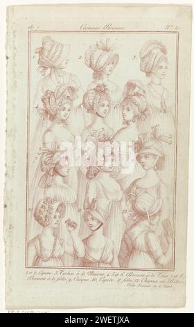 Journal of ladies and fashions, 1798 - 1799 paper. printing ink ...