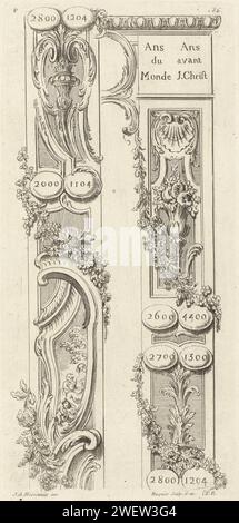 A 1749 print of architectural decoration and ornament, from a series ...