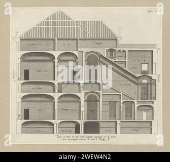 Long -wed -offs of the Palazzo Spinola in Genua, 1622 print This print ...