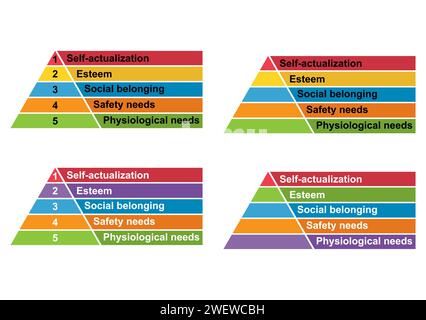 Set of Maslow pyramid hierarchy of needs, motivation model growth ...