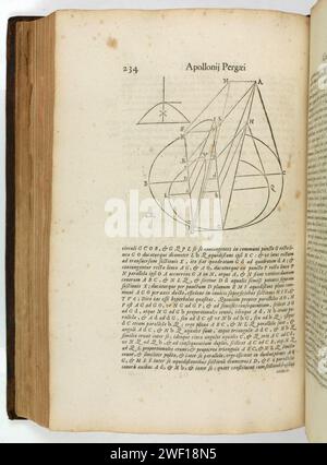 Apollonius of Perga. Conicorum. Florence, Giuseppe Cocchini, 1661 02 ...