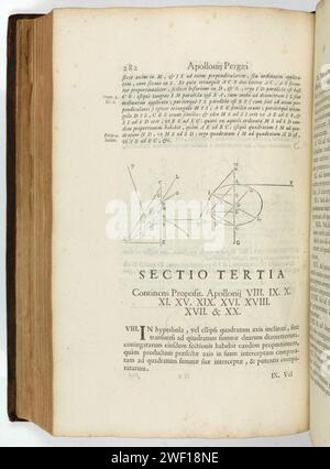 Apollonius of Perga. Conicorum. Florence, Giuseppe Cocchini, 1661 05 ...