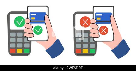 Processing of card payment. Accepting and declining payment. POS ...