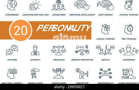 Personality icons set. Creative icons: open-minded, unlocking new ...
