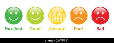 3D Rating Emojis set in different colors with label. Feedback emoticons ...
