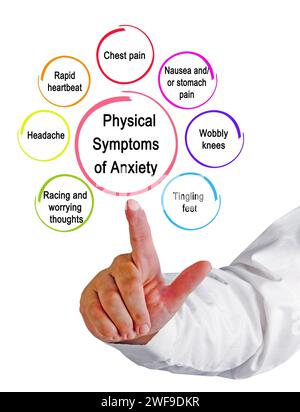 Seven Physical Symptoms of Anxiety Stock Photo - Alamy