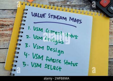 Concept of Value Stream Maps write on book with keywords isolated on ...