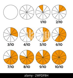 Circle divided into 1-10 parts icon set. Full circle segment diagram in ...