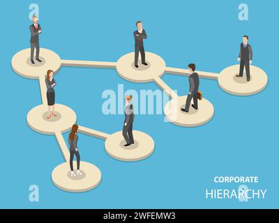 Company hierarchy 3d chart, business organization structure with people ...