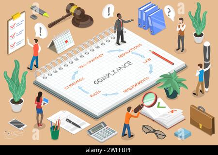 Regulatory compliance, business policies and company rules. Legal ...