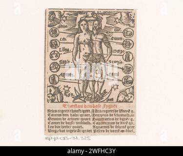 Zodiac Man, Medical Astrology Stock Photo - Alamy