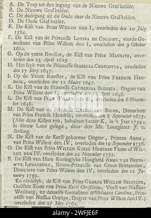 Legend at the map of the burial cellar of Oranje Nassau, Jacob Folkema ...