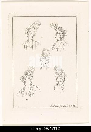 Postures of women's heads and ways to wear the fontang haircut; Study ...