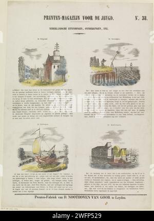 Inventions, 1850 - 1881 print Leaf with 4 performances of Dutch ...