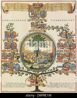 Family tree of the House Oranje-Nassau, 1733, 1733 print Family tree of ...