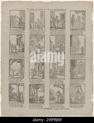 Origin, progress and the end of human life. Leaf with 16 performances ...