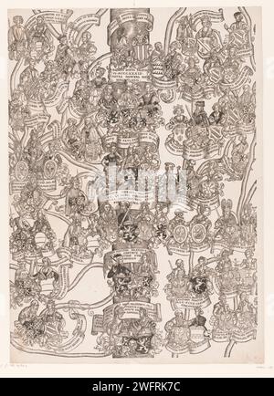 Family tree of Frederik and Ottheinrich van Palts -Neuburg (plate 6 ...
