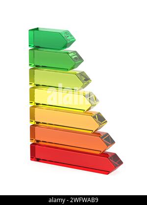 Energy efficiency rating bars on white background Stock Photo - Alamy