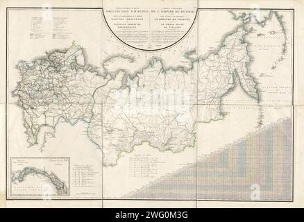 The 1827 Geographical Atlas of the Russian Empire, Kingdom of Poland ...