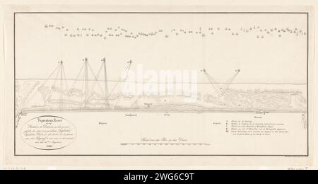 Map landing Callantsoog Stock Photo - Alamy