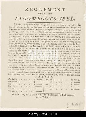 Game rules for the steamboat game, ca. 1823-1829, Theodorus Johannes ...