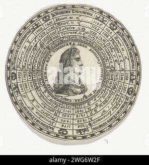 Portrait of Henry IV Holy Roman Emperor on the throne with crown ...