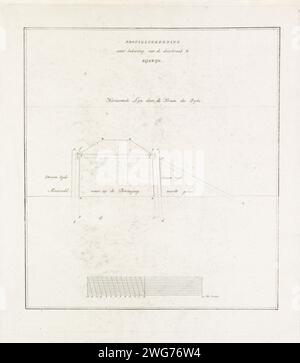 Technical drawing of dike formwork, 1809, Profile drawing of a formwork ...