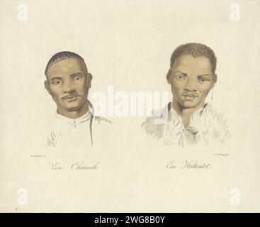 Khoikhoi, Ludwig Gottlieb Portman, After Jacques Kuyper, 1806 print A ...