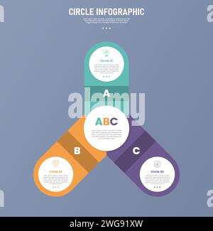 3 point circle infographic stage or step template with big circle point line timeline style for ...