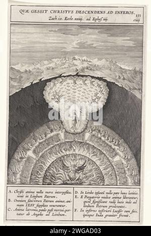 Harrowing of Hell - Christ’s Descent into Limbo Follower of Hieronymus ...