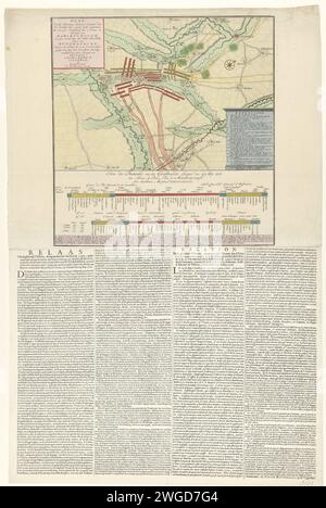 Battle of Ramillies, 1706, 1706 print Map of the Battle of Ramillies ...