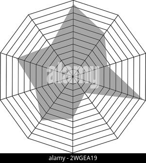Radar decagon chart or spider graph template isolated on white ...