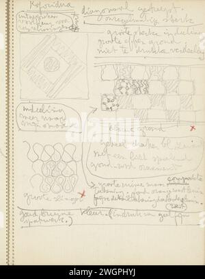 Decorative weaving patterns. Leaf 32 Recto from a sketchbook with 60 ...