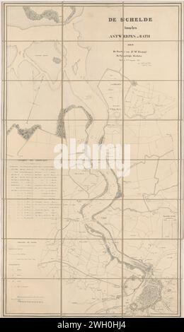 Map of the Scheldt with the positions of Dutch warships, 1831, Plan der ...
